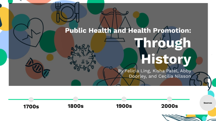 Health Promotion and Public Health Timeline by Felicia Ling on Prezi