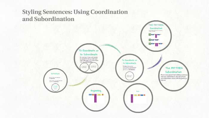 Styling Sentences: Using Coordination and Subordination by Tammy Scaife ...
