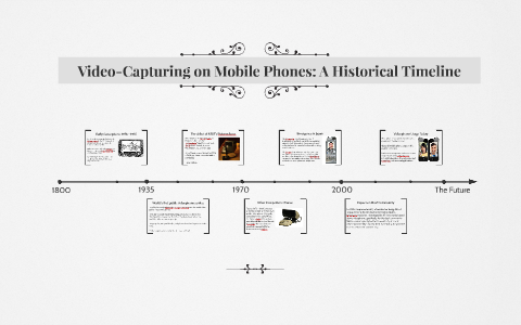 Video-Capturing on Mobile Phone: A Historical Timeline by Matty Espino ...