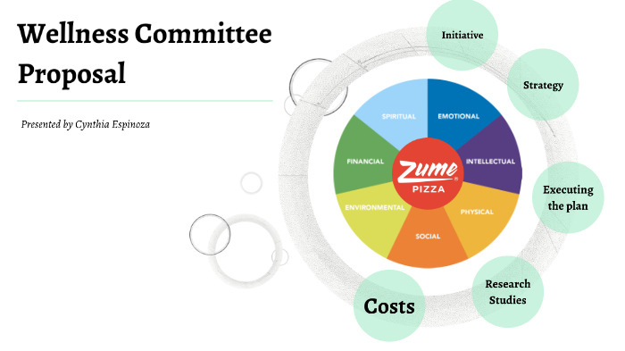 Wellness Committee Proposal by Cynthia Espinoza on Prezi
