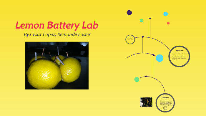 Lemon Battery Lab by Cesar Lopez on Prezi