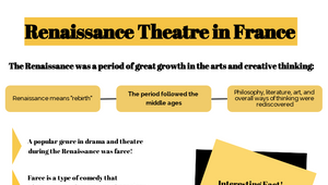 French Renaissance Theatre by Gina Newton on Prezi Design