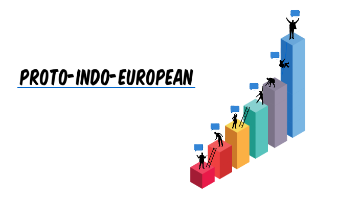 Proto-Indo-European by celine chang on Prezi