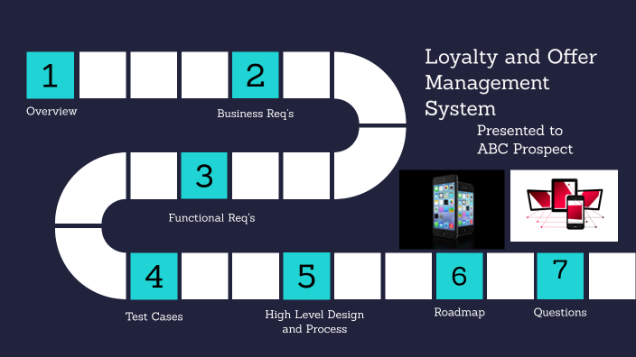 Loyalty and Offer Management System by vikings41 Semple on Prezi