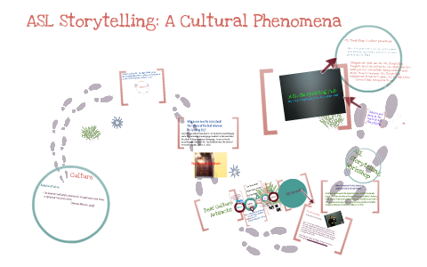 ASL Storytelling: A Cultural Phenomena by Brian Leffler on Prezi