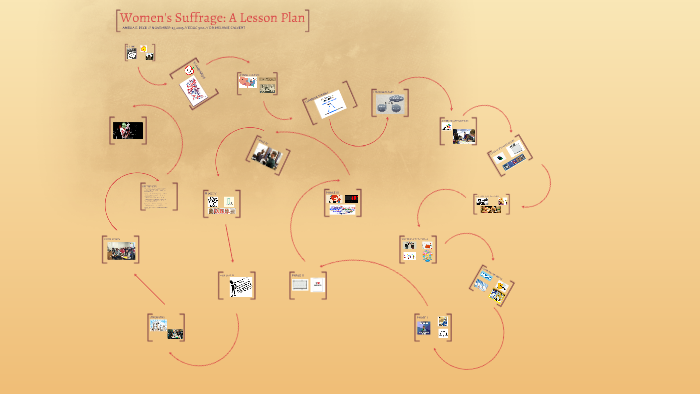 Women's Suffrage: A Lesson Plan by Amelia Peck on Prezi