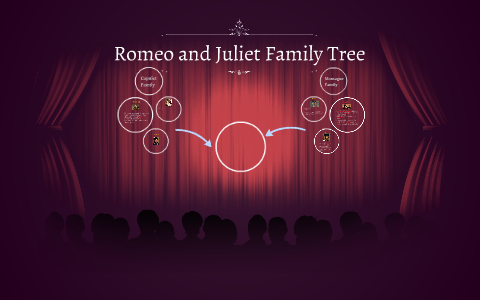Romeo And Juliet Family Tree by Jose Barreiro on Prezi