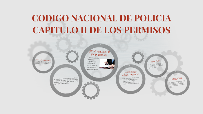 Codigo Nacional De Policia By Cristhian Camilo Barreto Sanchez On Prezi