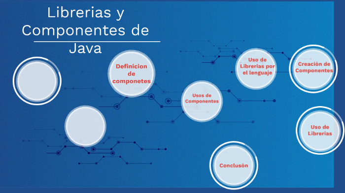 Librerias y componentes de Java by Daniel Mendoza on Prezi