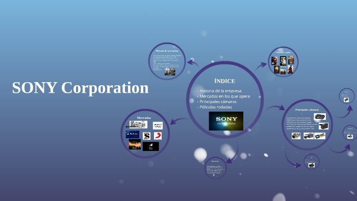 História de SONY Corporation by Peter O'Connor on Prezi