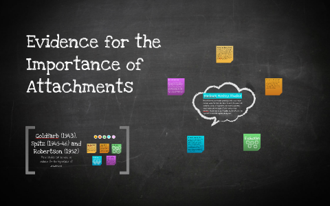 Evidence for the Importance of Attachments by Andrew Marston on Prezi