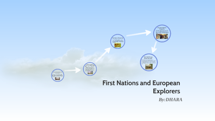 First Nations and European Explorers by Dhara Desai on Prezi