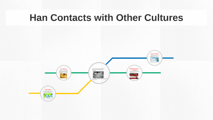 Han Contacts with Other Cultures by alashanae murray on Prezi