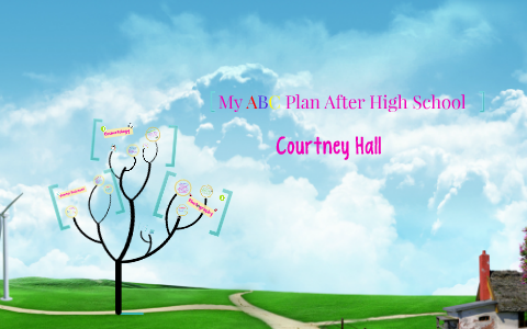 My ABC Plan After High School by Courtney Hall on Prezi