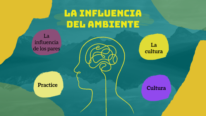 Influencia del Ambiente by Coraima Jara on Prezi