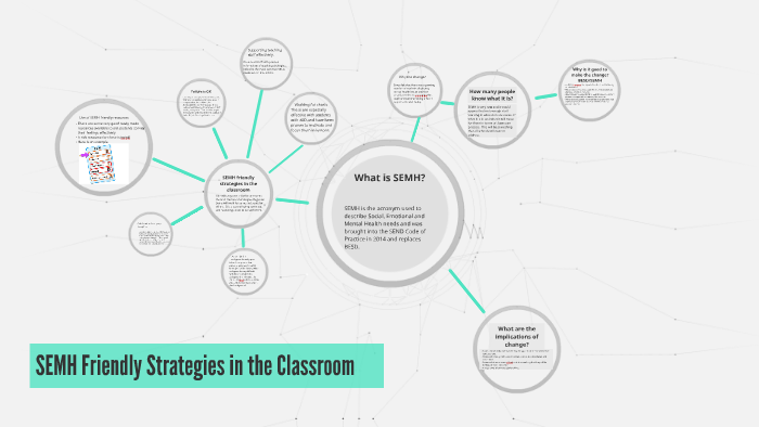 SEMH Friendly Strategies in the Classroom by Iestyn Morris on Prezi