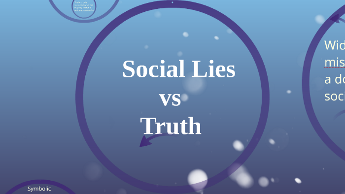 Social Lies by Kevin Schweitzer on Prezi