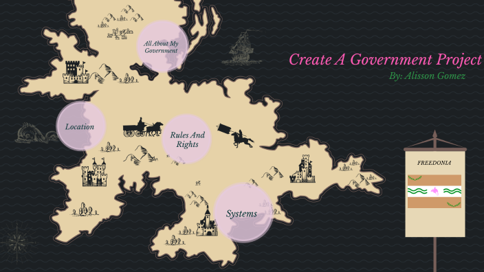 Freedonia-Create Your Own Government Project by Alisson Gomez on Prezi