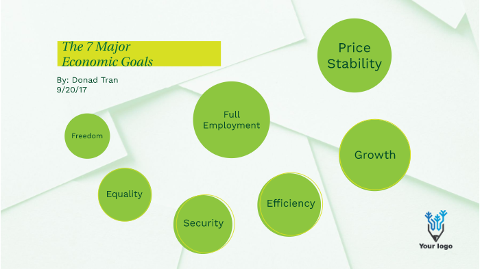 The 7 Major Economic Goals by on Prezi