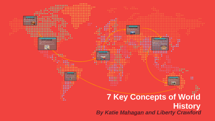 7 Key Concepts of World History by Katie Mahagan on Prezi