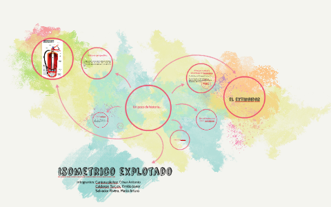 Isometrico explotado. by César Ca-Pe on Prezi