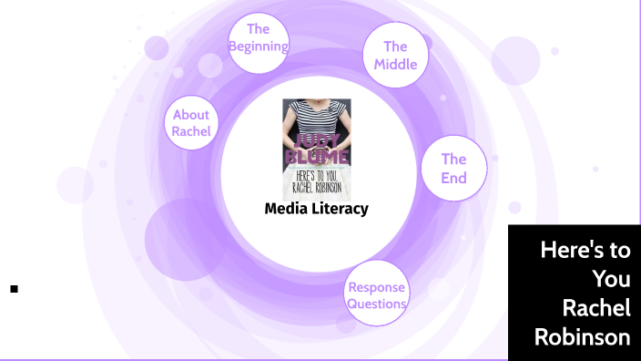 Here's to you Rachel Robinson by Kate Heslop on Prezi