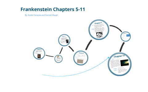 Frankenstein Chapters 5-11 by Hannah Bough on Prezi