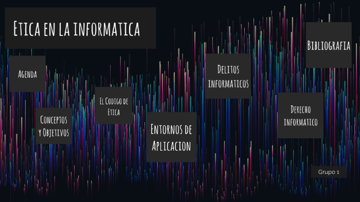 Etica en la Informatica by Ivanch Gonzalez on Prezi