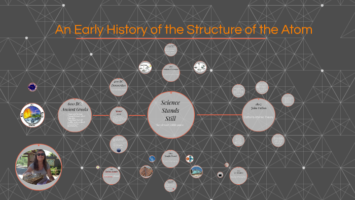History of the Structure of the Atom by Sue Perkins on Prezi