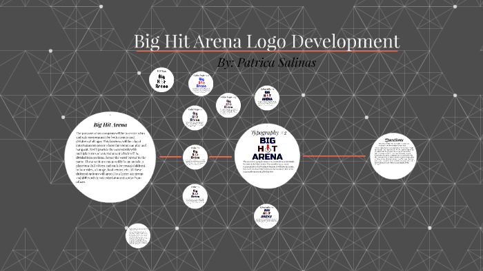Big Hit Logo Development by Patricia Salinas on Prezi