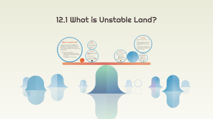 12.1 Unstable Land by Jessie Szakacs on Prezi