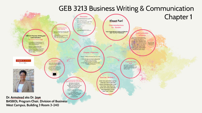 GEB 3213 Chapter 1 by Dr. Jenice Armstead on Prezi