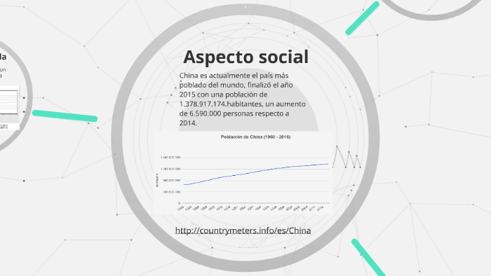 Aspecto social de China by Anderson Cano on Prezi