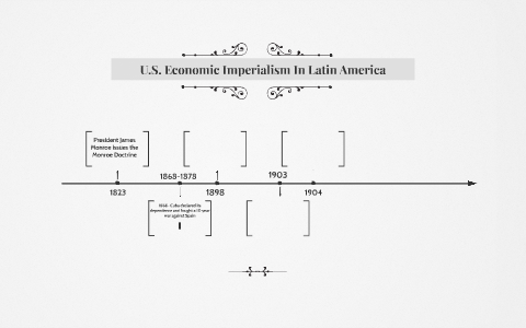 U.S. Economic Imperialism In Latin America by joana garcia on Prezi