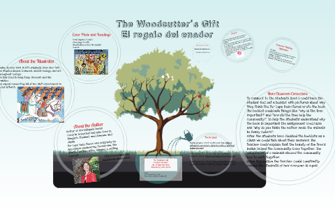 The Woodcutter's Gift by Lauren Todd on Prezi
