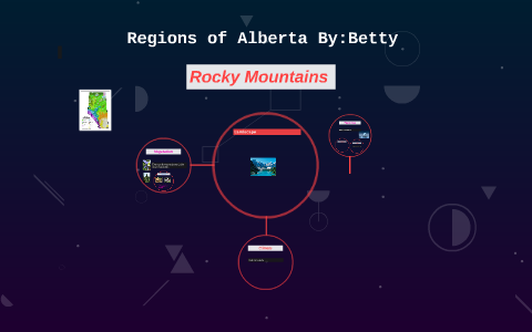 Regions of Alberta by MeHeret Worku on Prezi