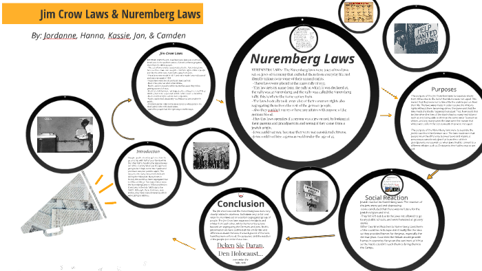 Jim Crow Laws and Nuremberg Laws by kassie bowmar on Prezi