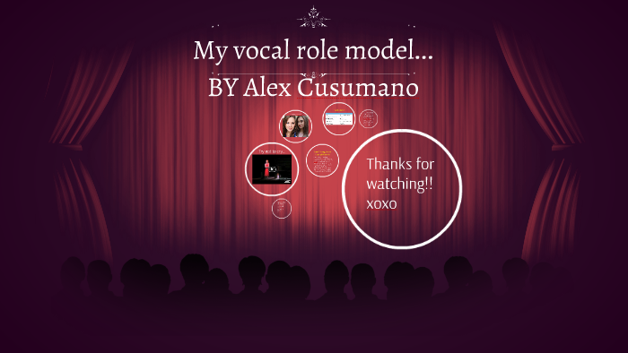 Laura Osnes by Alex Cusumano on Prezi