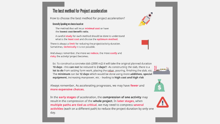 The best method for Project acceleration by kareem khattab on Prezi