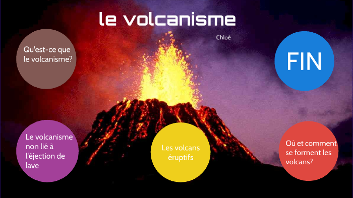 le volcanisme by Chloé Princivalle on Prezi