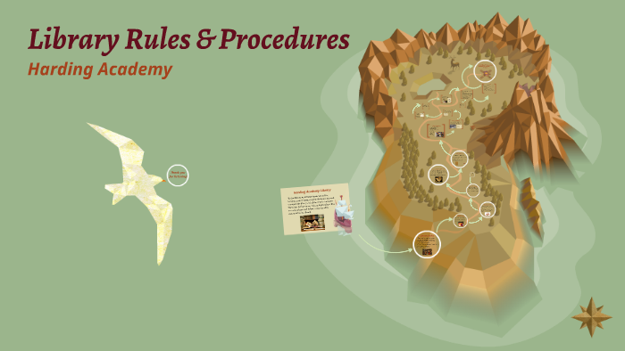 Library Rules & Procedures by Emily Glisson on Prezi