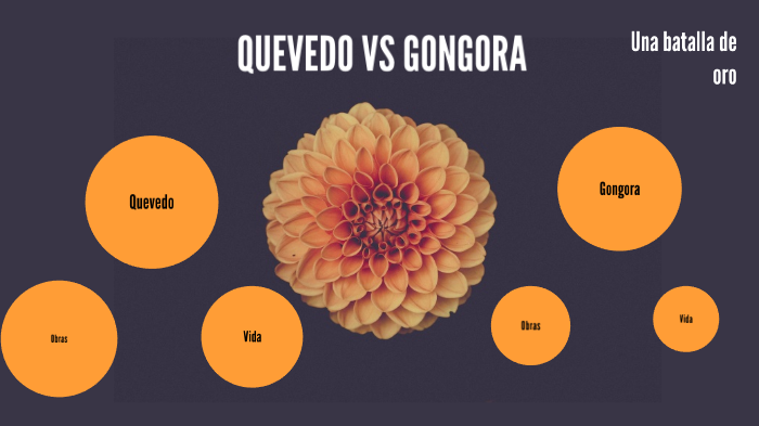 Quevedo vs Gongora by Miguel Ángel Lorezo Sánchez on Prezi