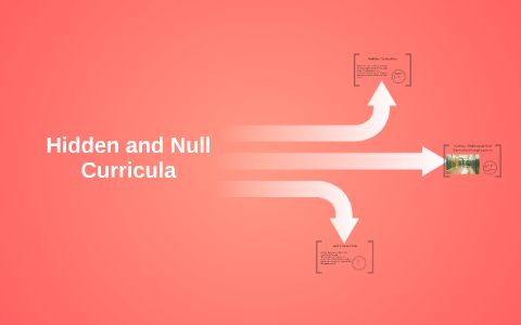 Hidden and Null Curricula by Kathryn McCordic on Prezi