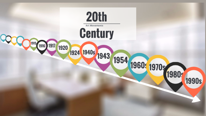 20th Century Art movements by Amber Tackett on Prezi