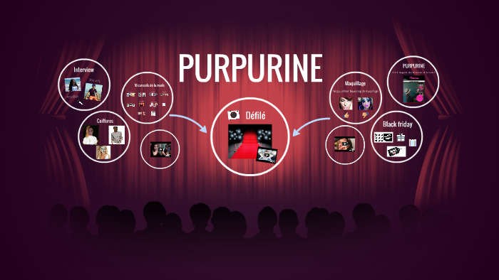 PURPURINE by on Prezi
