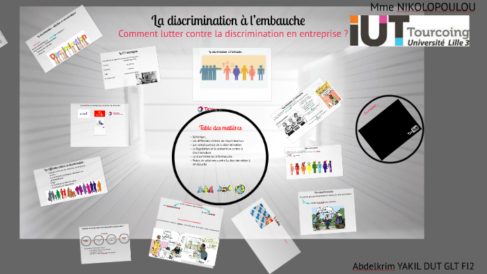 discrimination by abdel yakil on Prezi
