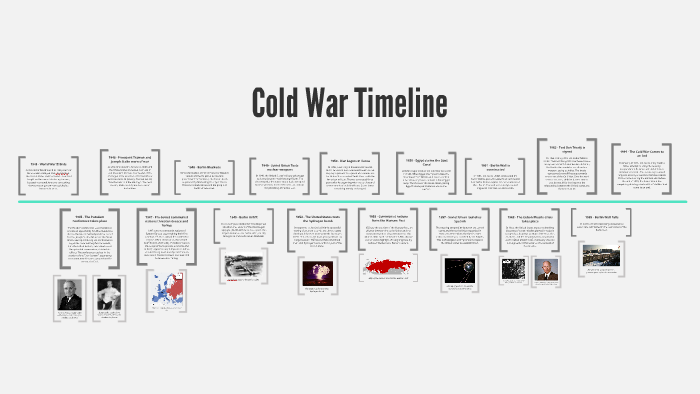 Cold War Timeline by Dilly B on Prezi