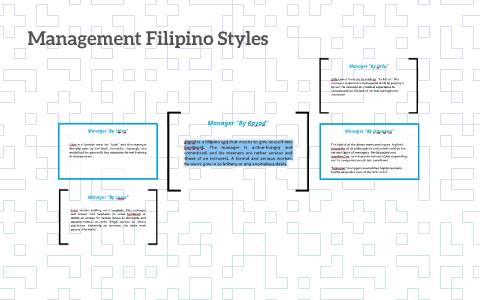 Management Filipino Styles by Frances Erika Villareal on Prezi