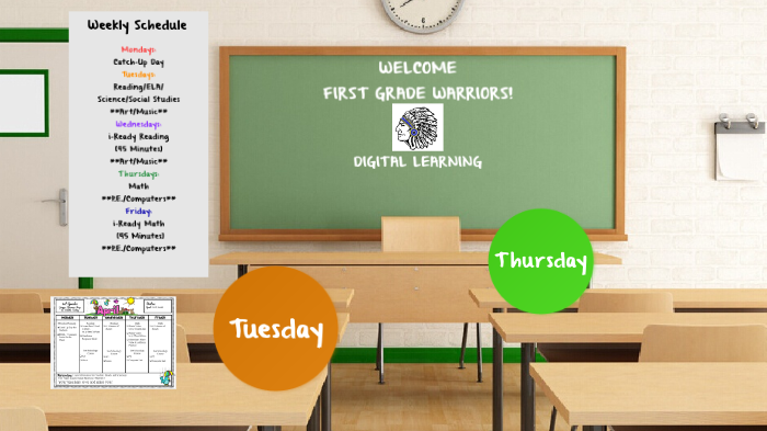WES FIRST GRADE DIGITAL LEARNING by First Grade on Prezi