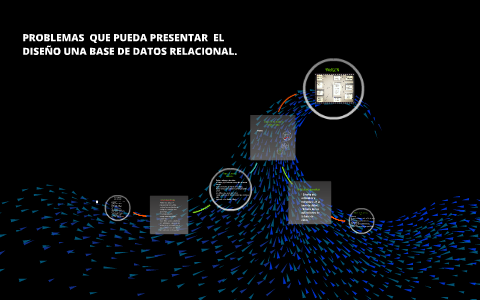 PROBLEMAS QUE PUEDE PRESENTAR EL DISEÑO DE BASES DE DATOS R by arelis ...